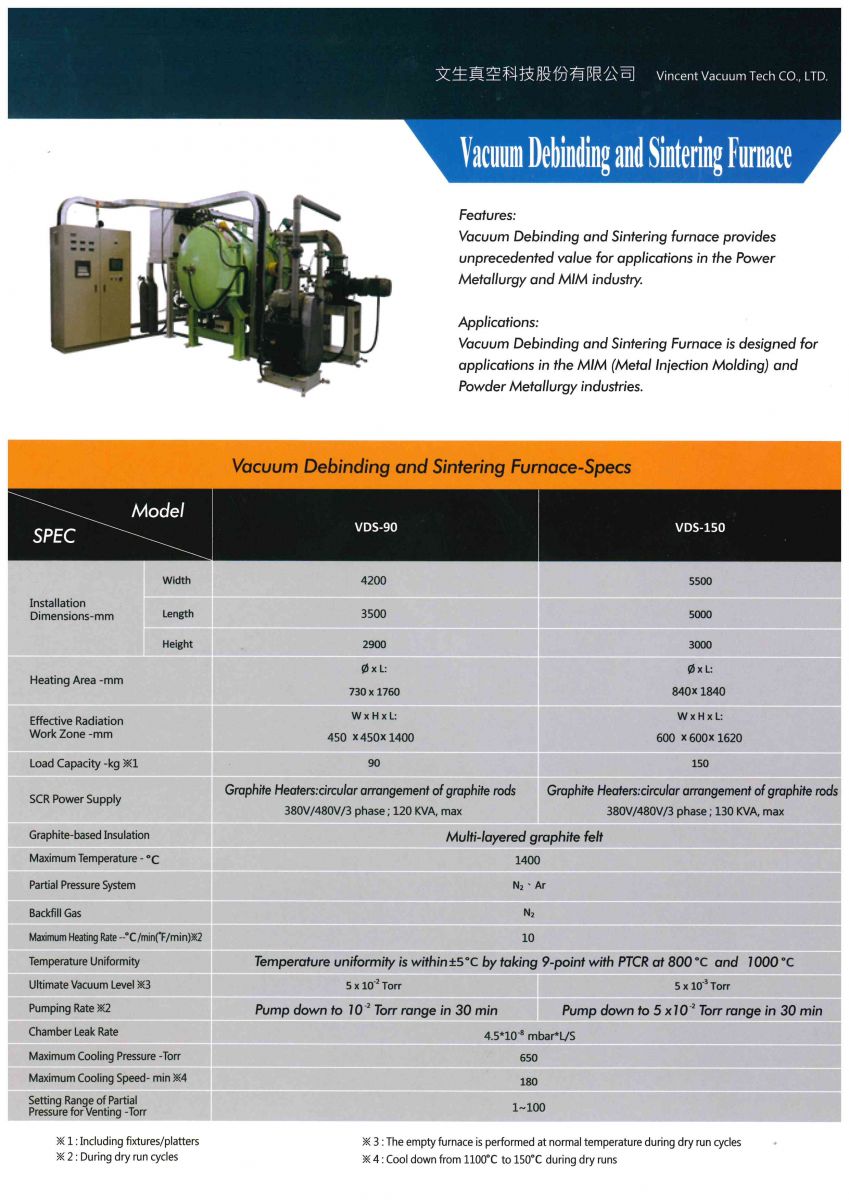 Vincent Vacuum-Tech Co., Ltd.